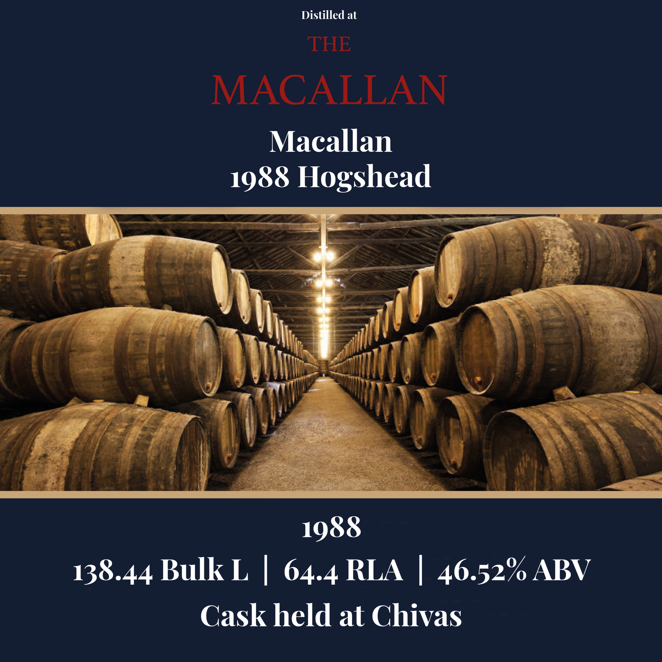 Macallan - 1988 Hogshead - 138.44 Bulk L 46.52% ABV| Held In Bond ...